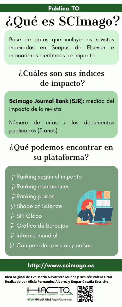 ¿Qué es SCImago y cuáles son sus índices de impacto? | Habilidades científicas para Terapeutas ...